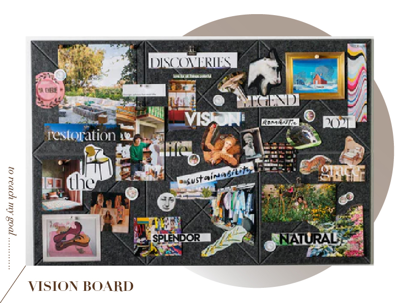 利用 Vision Board，我成功達成了今年年初設下的目標 - A Day Magazine